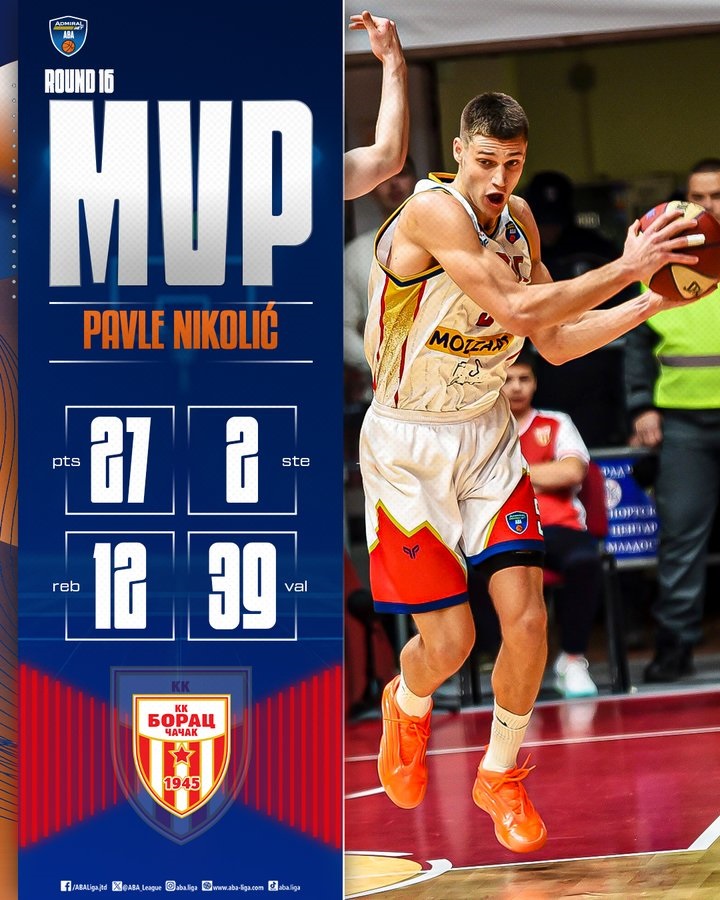 Ozonpress Pavle Nikolić MVP 16. kola ABA lige - Ozonpress